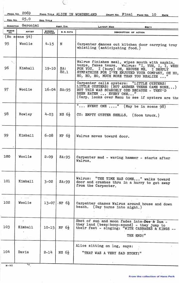 Alice in Wonderland (1951) - The Internet Animation Database