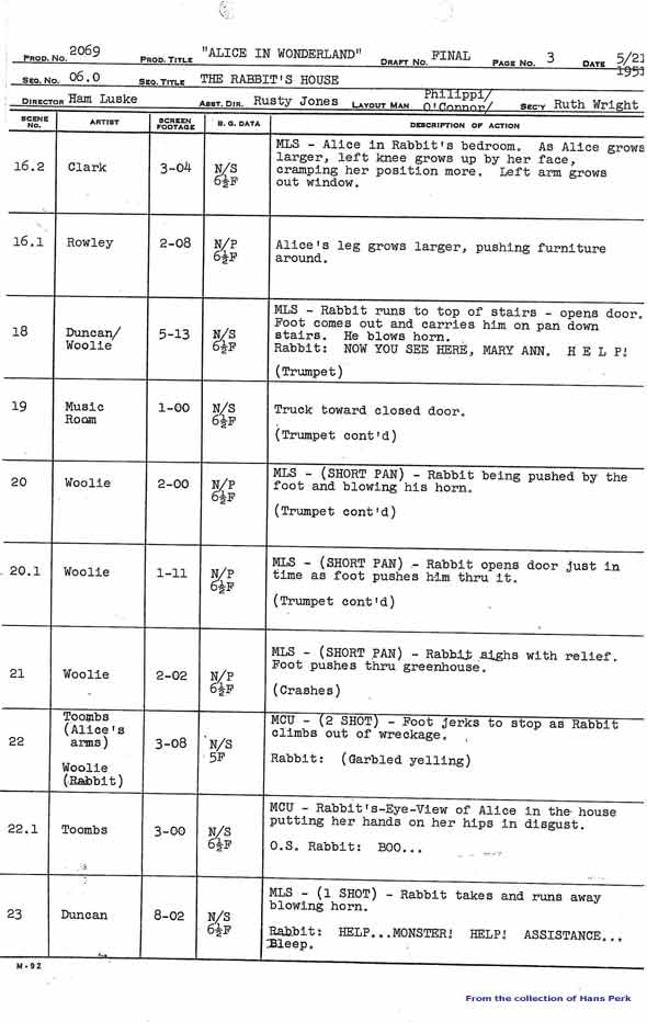 Alice in Wonderland (1951) - The Internet Animation Database