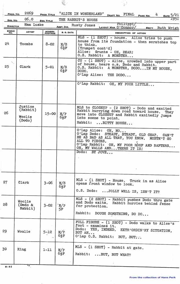 Alice in Wonderland (1951) - The Internet Animation Database