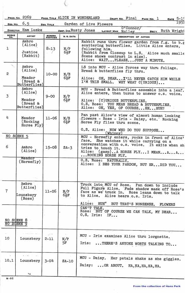 Alice in Wonderland (1951) - The Internet Animation Database