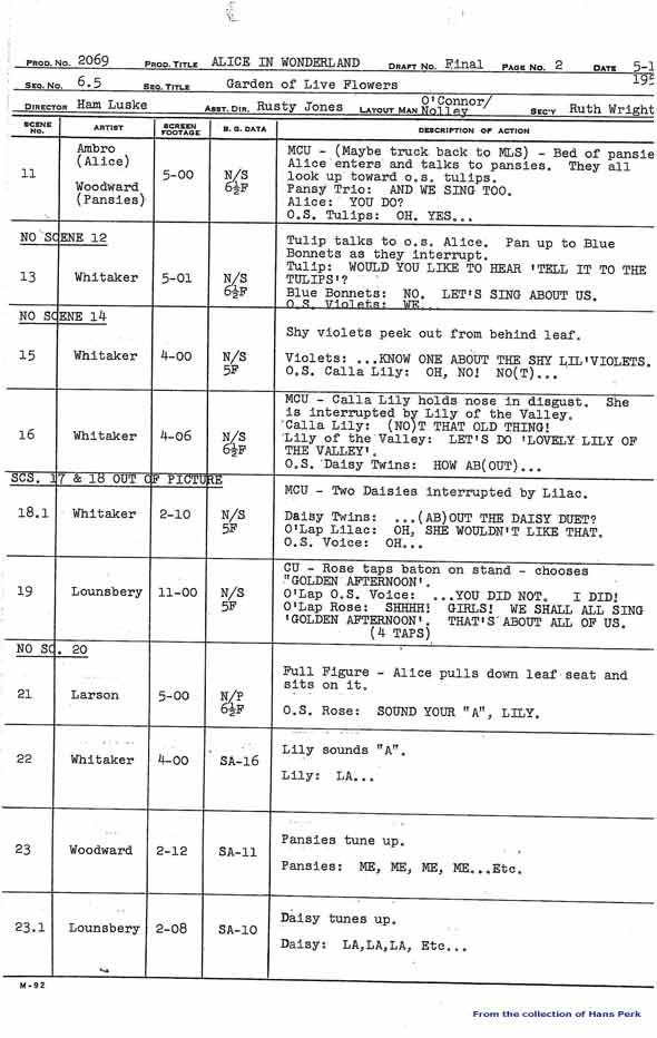 Alice in Wonderland (1951) - The Internet Animation Database