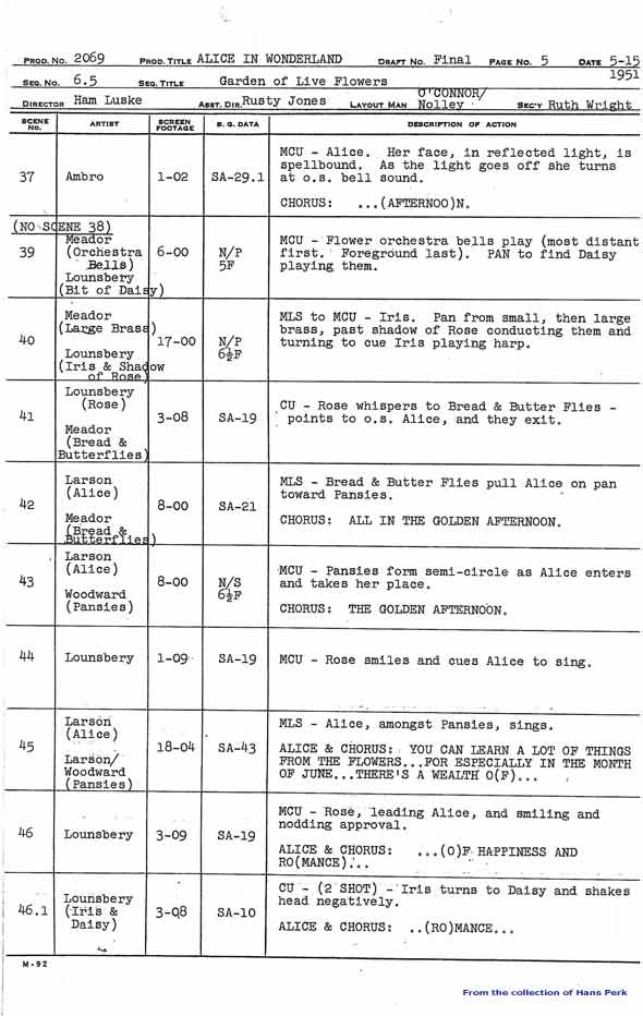 Alice in Wonderland (1951) - The Internet Animation Database