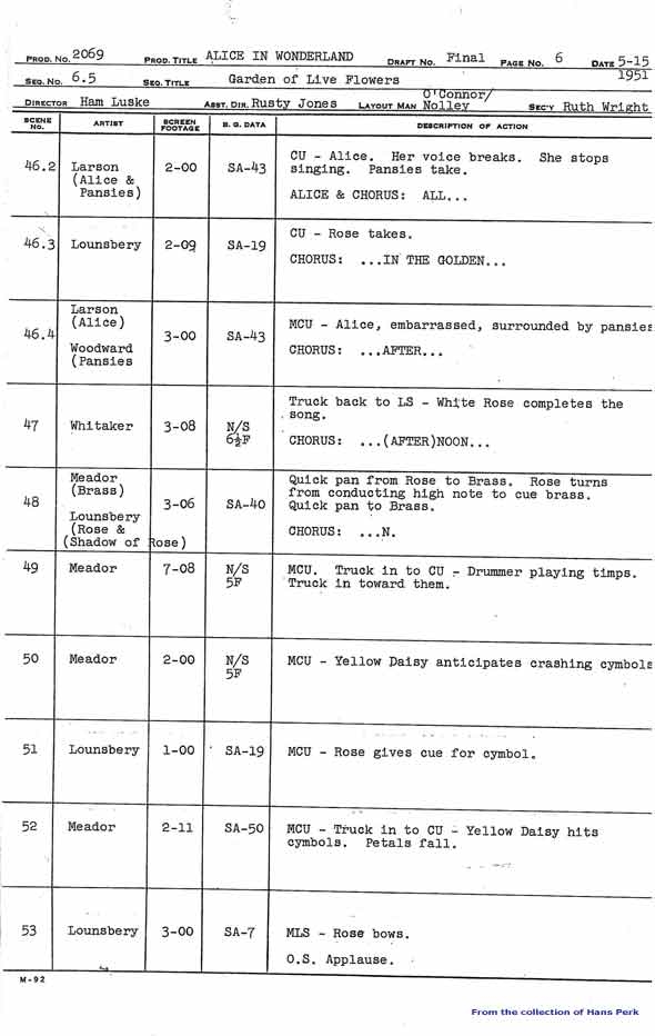 Alice in Wonderland (1951) - The Internet Animation Database
