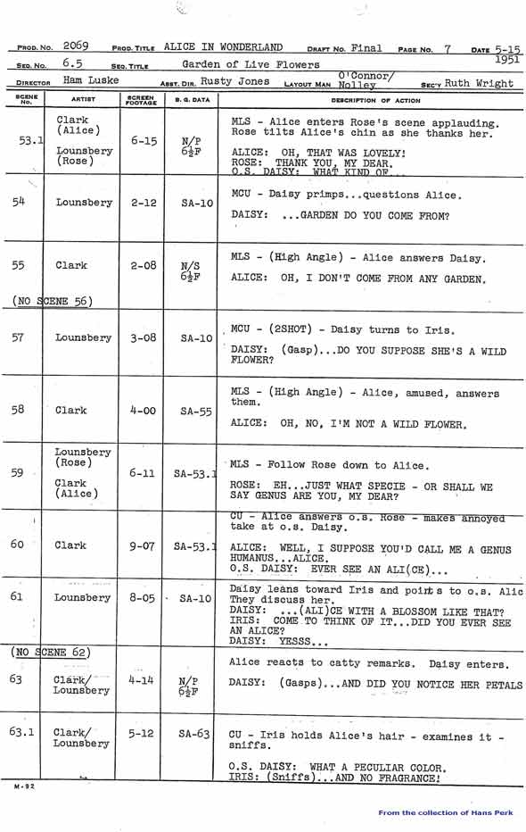 Alice in Wonderland (1951) - The Internet Animation Database