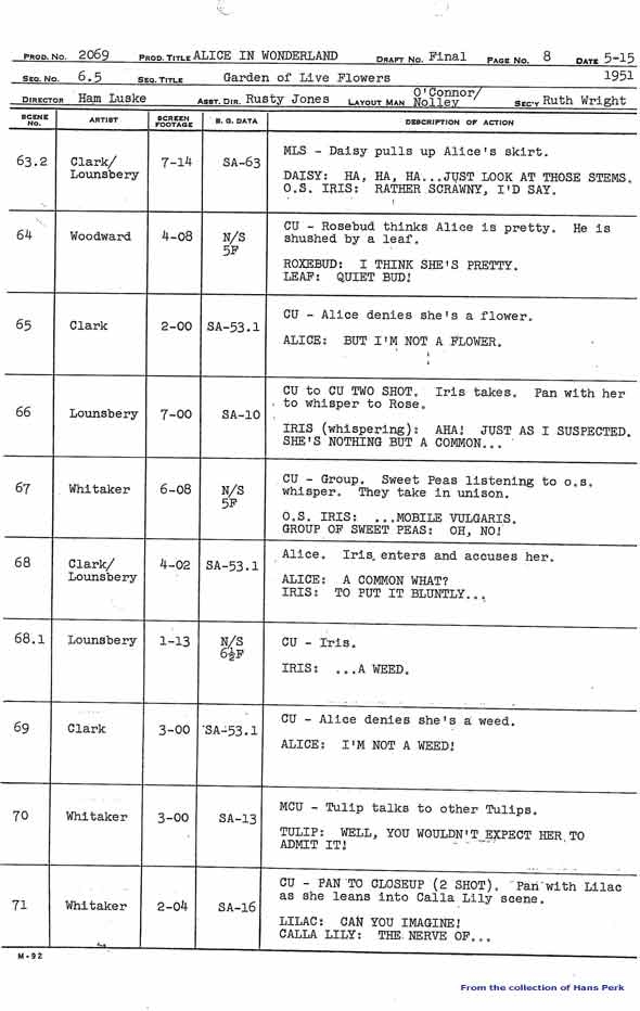 Alice in Wonderland (1951) - The Internet Animation Database