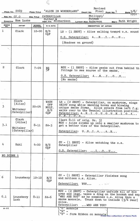 Alice in Wonderland (1951) - The Internet Animation Database