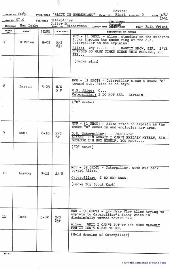 Alice in Wonderland (1951) - The Internet Animation Database