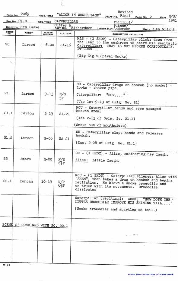 Alice in Wonderland (1951) - The Internet Animation Database