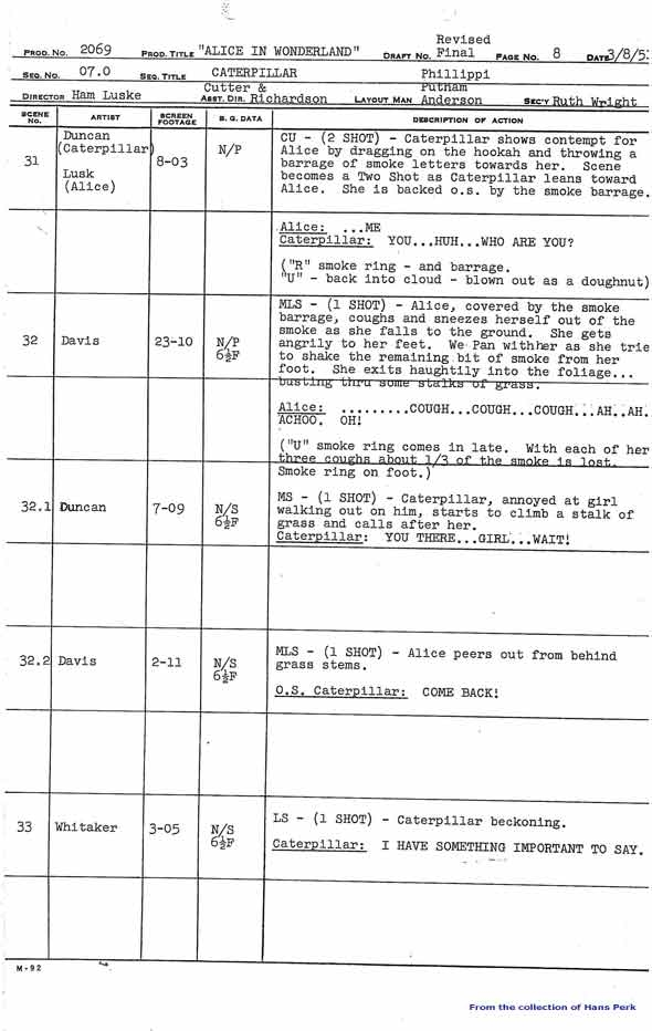 Alice in Wonderland (1951) - The Internet Animation Database