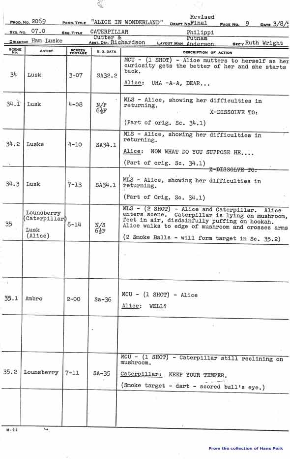 Alice in Wonderland (1951) - The Internet Animation Database