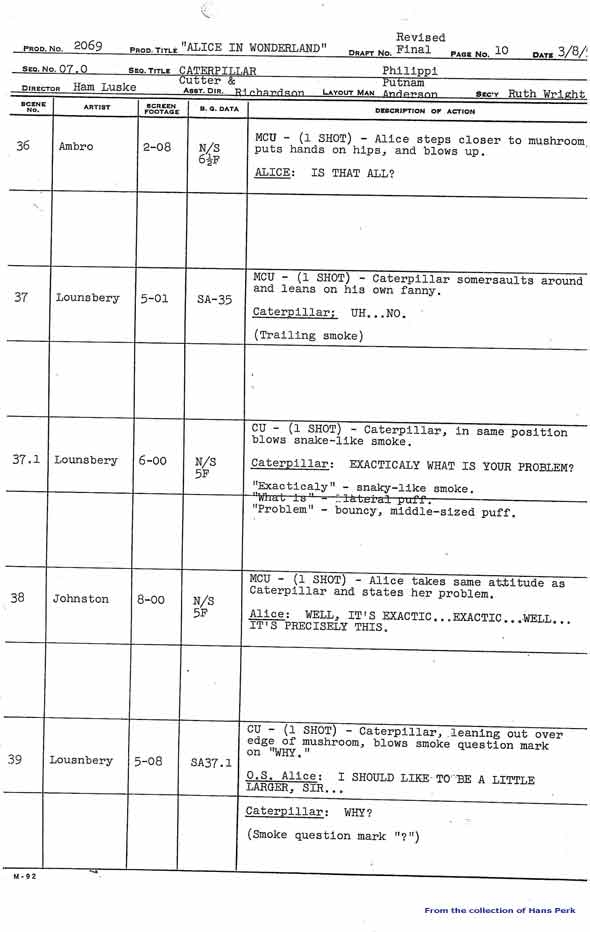 Alice in Wonderland (1951) - The Internet Animation Database