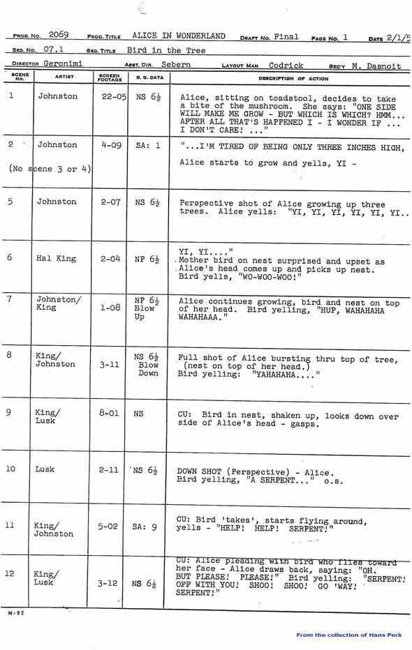 Alice in Wonderland (1951) - The Internet Animation Database