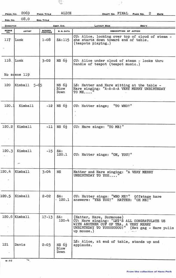 Alice in Wonderland (1951) - The Internet Animation Database