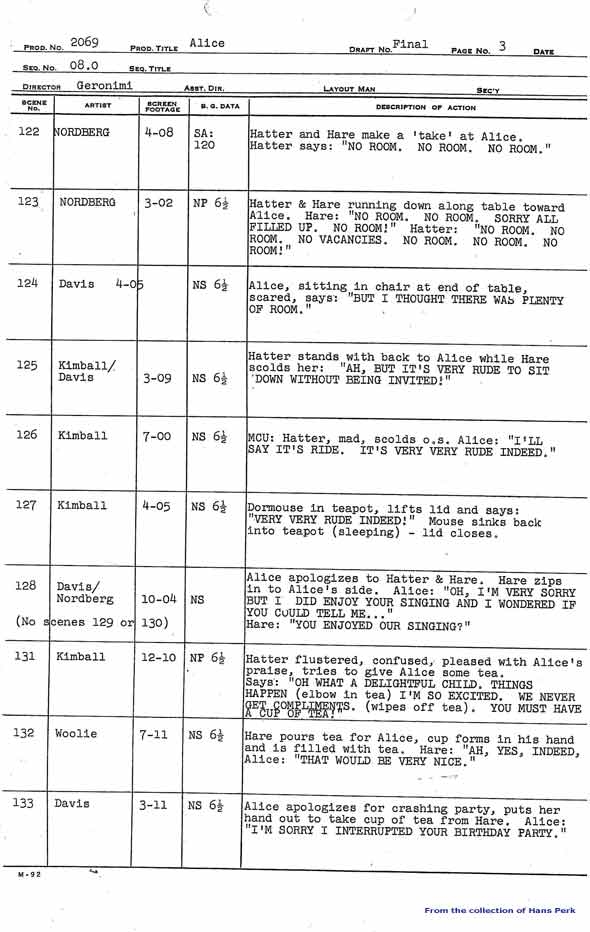 Alice in Wonderland (1951) - The Internet Animation Database
