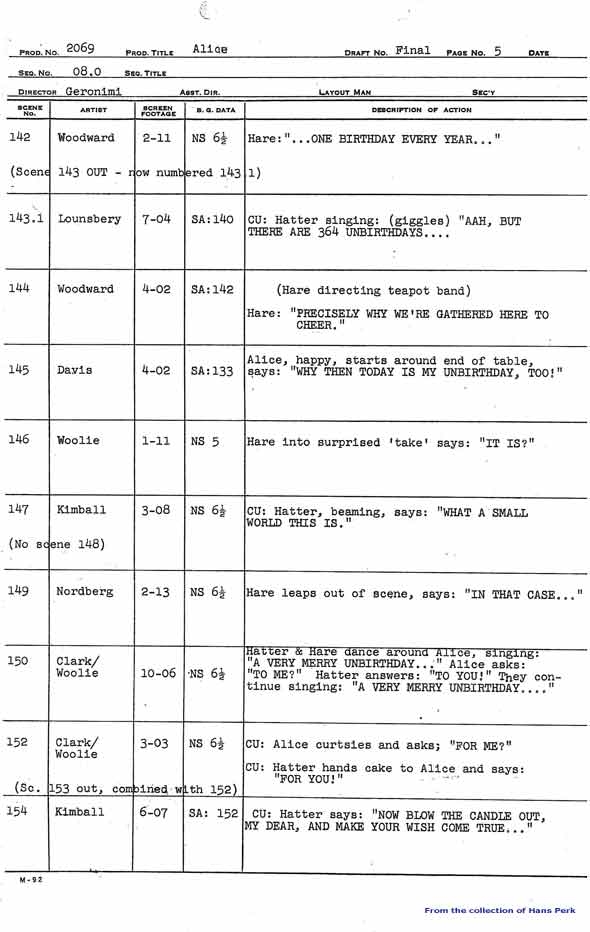 Alice in Wonderland (1951) - The Internet Animation Database