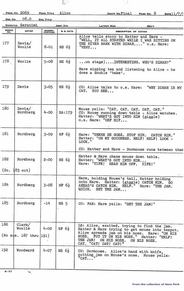 Alice in Wonderland (1951) - The Internet Animation Database