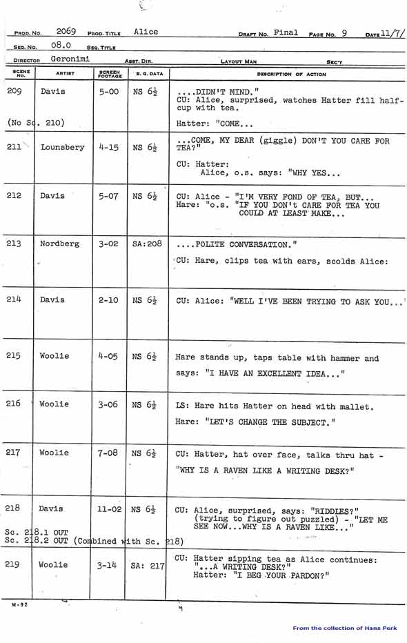 Alice in Wonderland (1951) - The Internet Animation Database