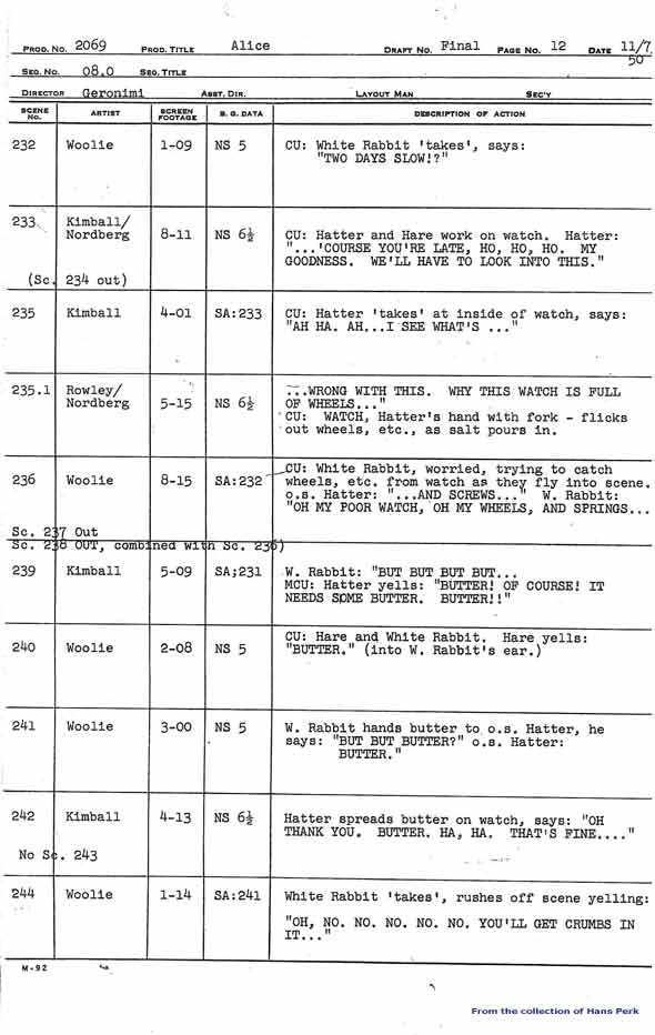 Alice in Wonderland (1951) - The Internet Animation Database