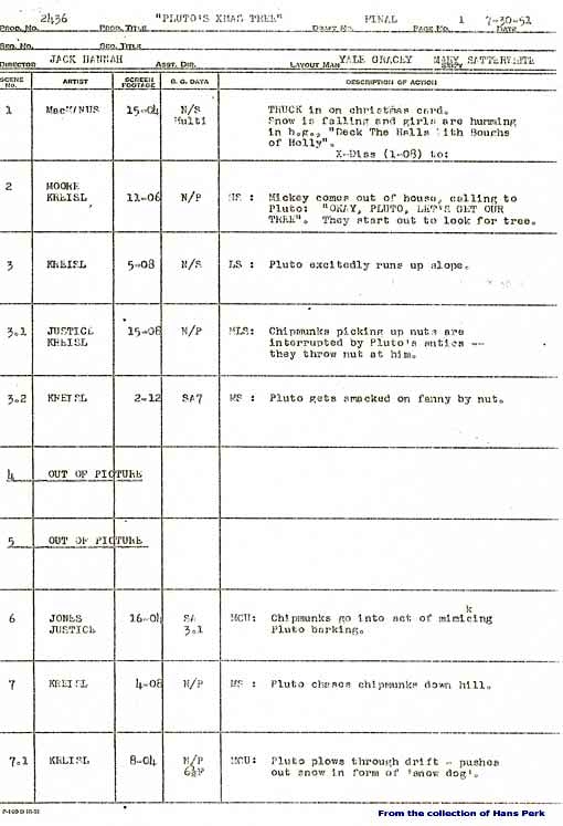 Pluto's Christmas Tree (1952) - The Internet Animation Database