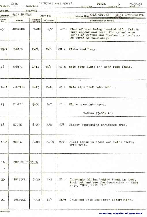 Pluto's Christmas Tree (1952) - The Internet Animation Database