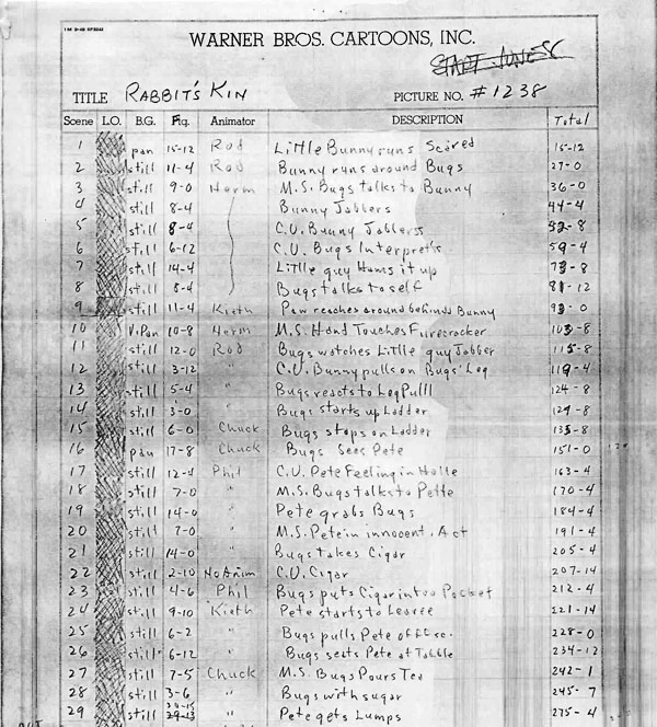 Rabbit's Kin (1952) - The Internet Animation Database