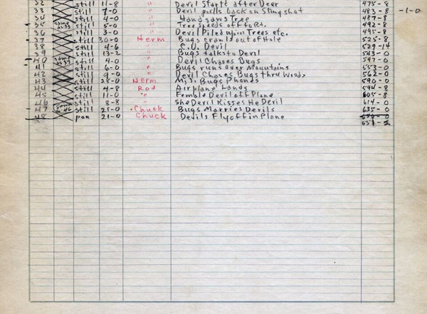 Devil May Hare (1954) - The Internet Animation Database