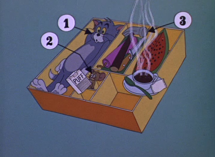 The Tom and Jerry Cartoon Kit (1962) - The Internet Animation Database
