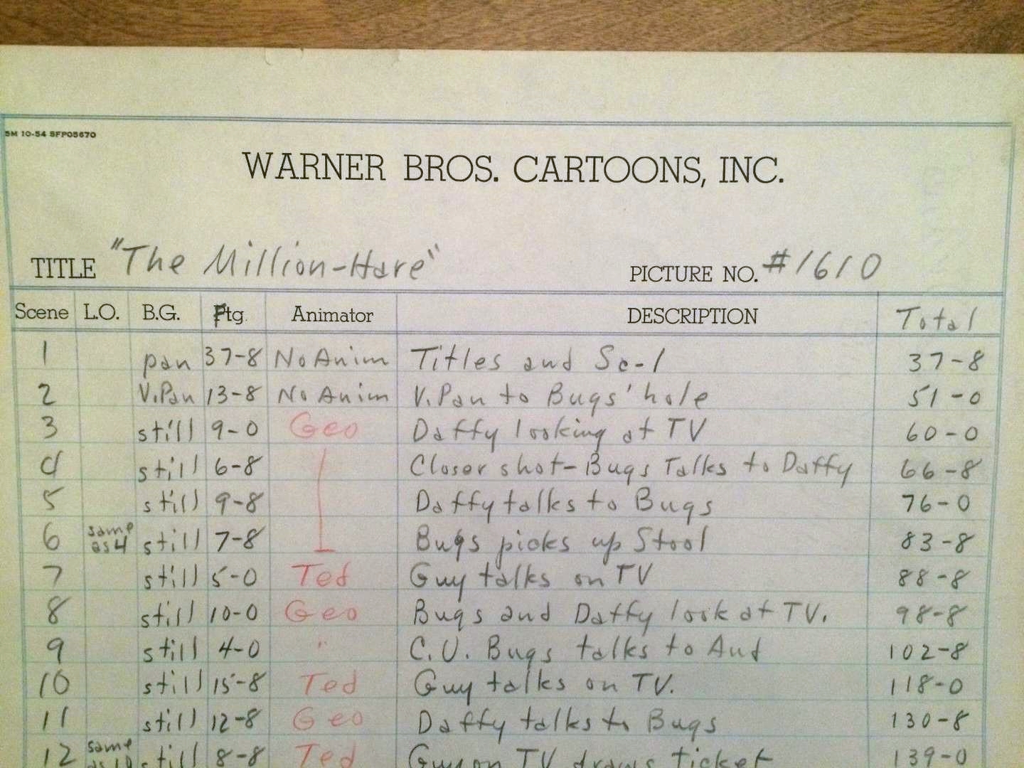 The Million Hare (1963) - The Internet Animation Database