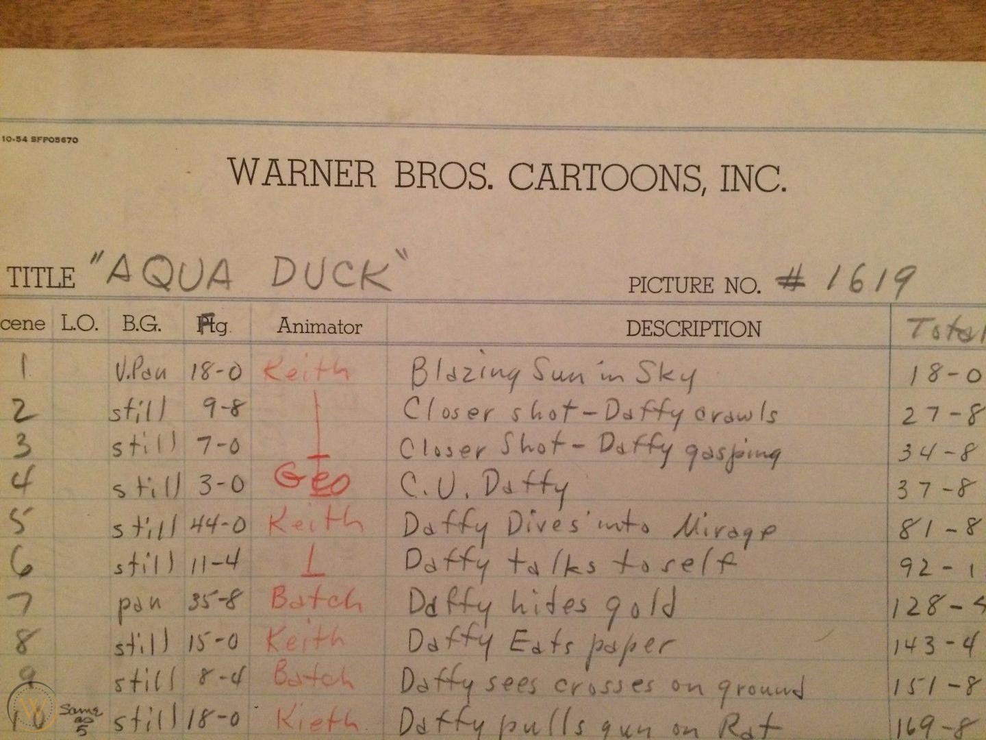 Aqua Duck (1963) - The Internet Animation Database