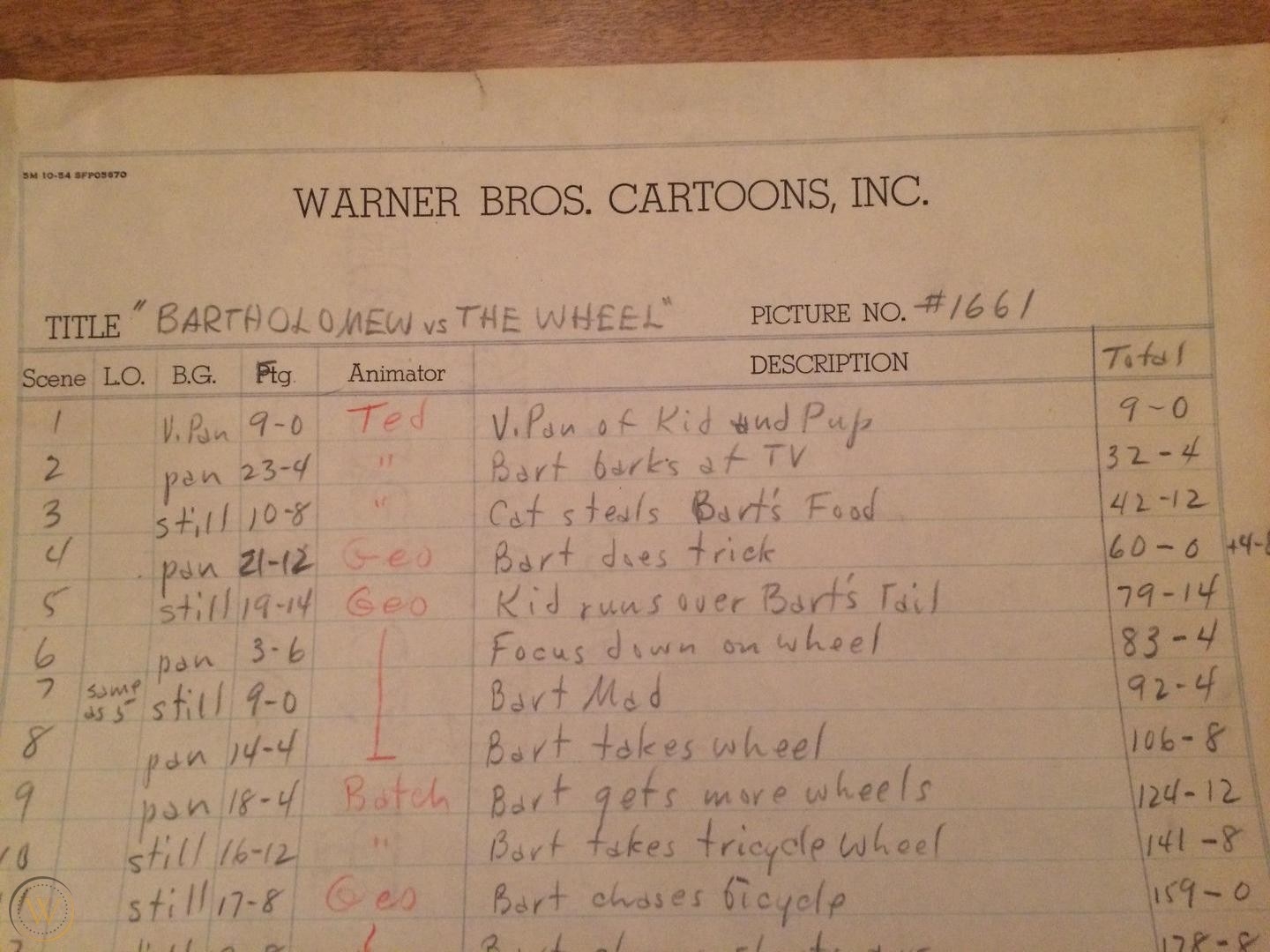 Bartholomew Versus the Wheel (1964) - The Internet Animation Database