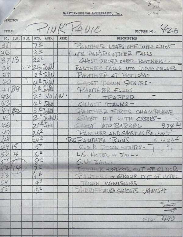 Pink Panic (1967) - The Internet Animation Database