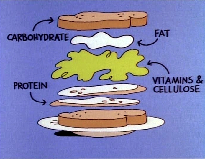 The Body Machine (1979) - The Internet Animation Database