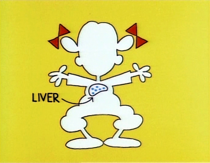 The Body Machine (1979) - The Internet Animation Database