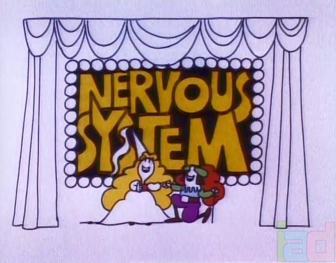 Telegraph Line (1979) - The Internet Animation Database