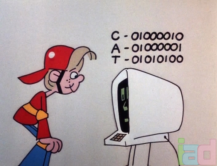 Software (1983) - The Internet Animation Database