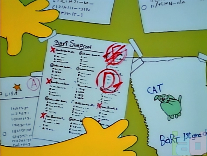 Bart Gets an F (1990) - The Internet Animation Database