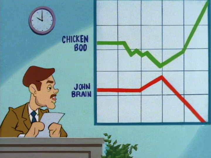 Meet John Brain (1994) - The Internet Animation Database