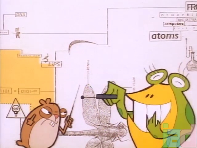 Dexter's Laboratory (1995) - The Internet Animation Database