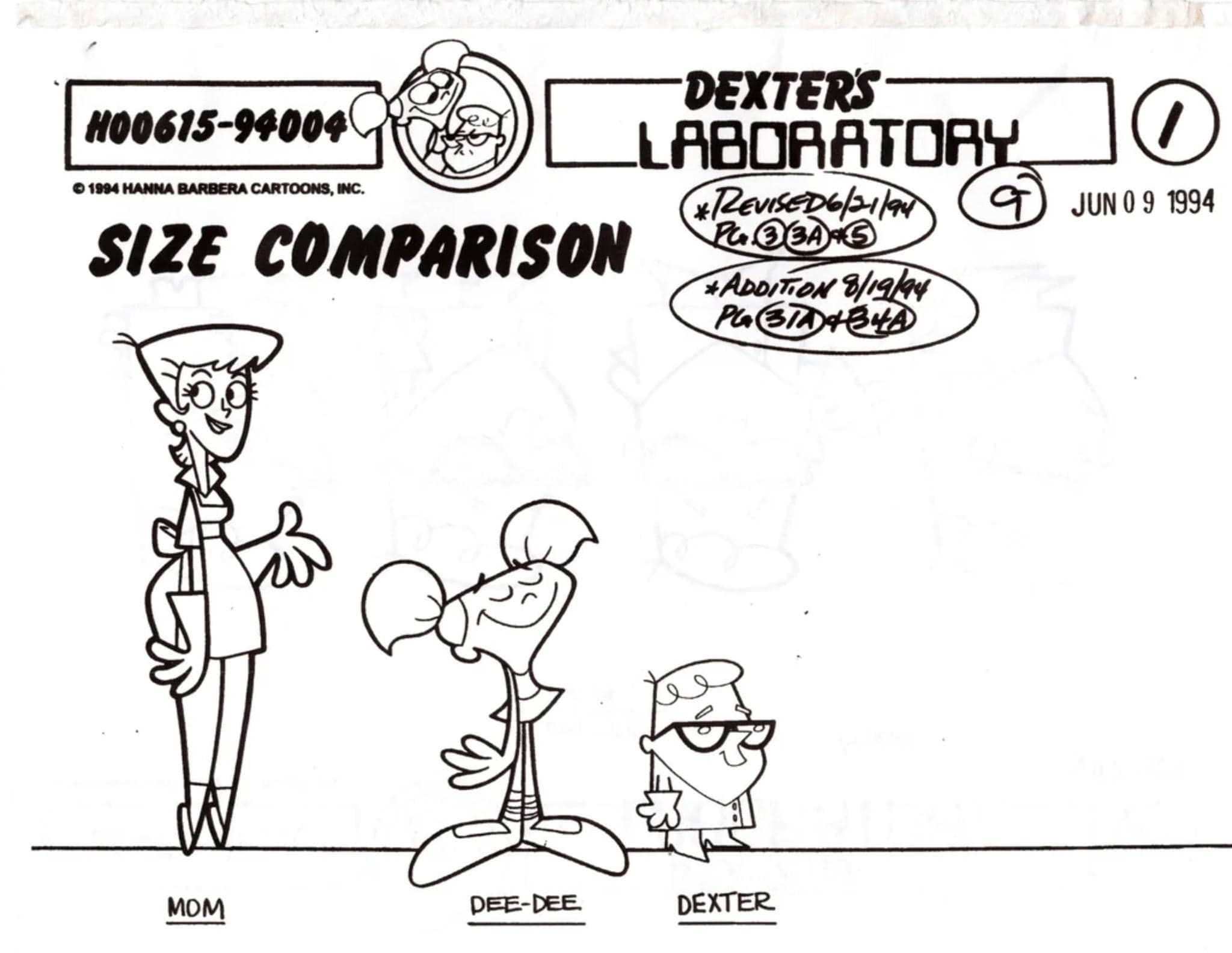 Dexter's Laboratory (1995) - The Internet Animation Database
