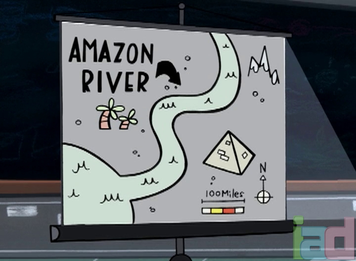 Amazin' River (1998) - The Internet Animation Database