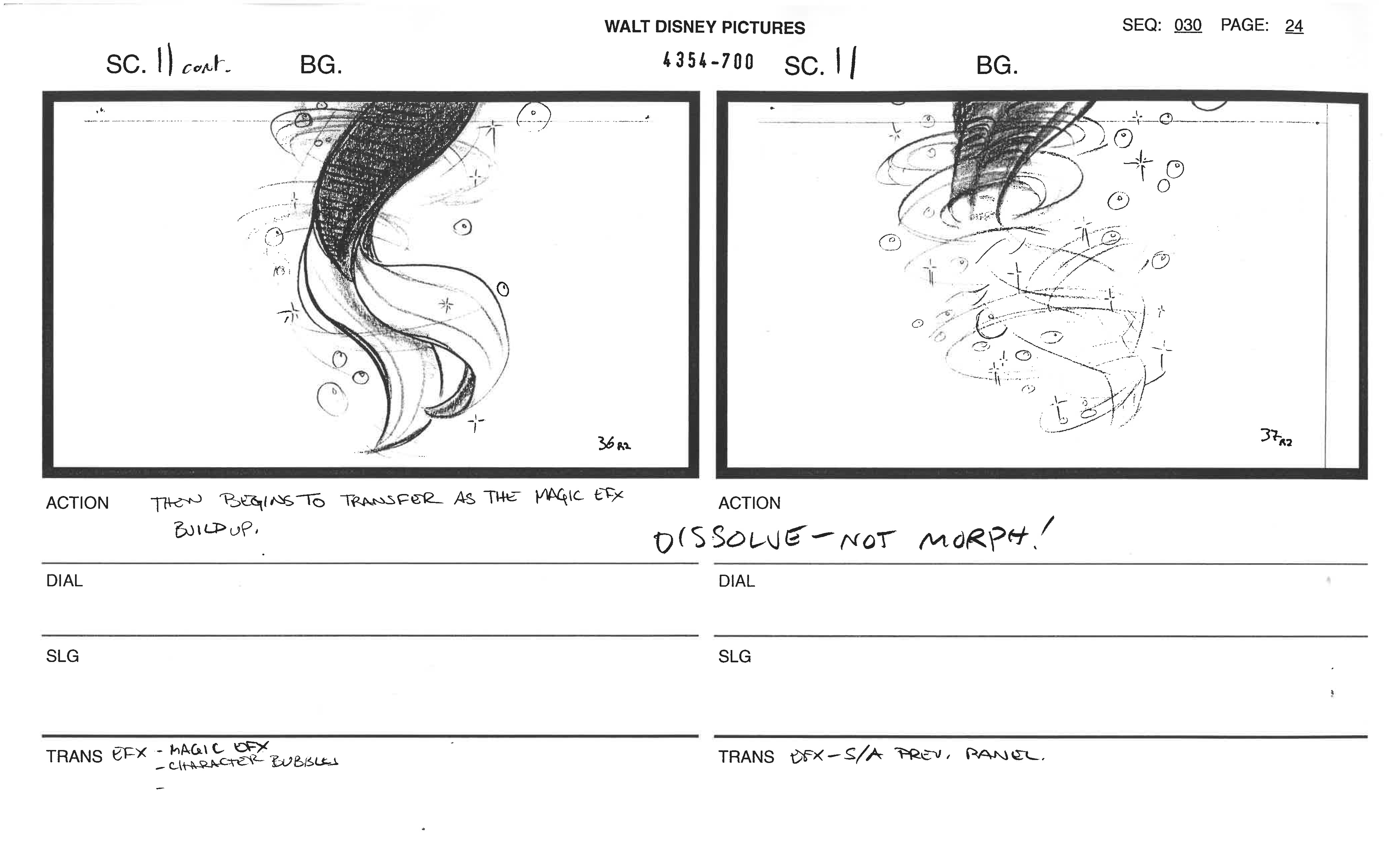 The Little Mermaid II: Return to the Sea (2000) - The Internet ...