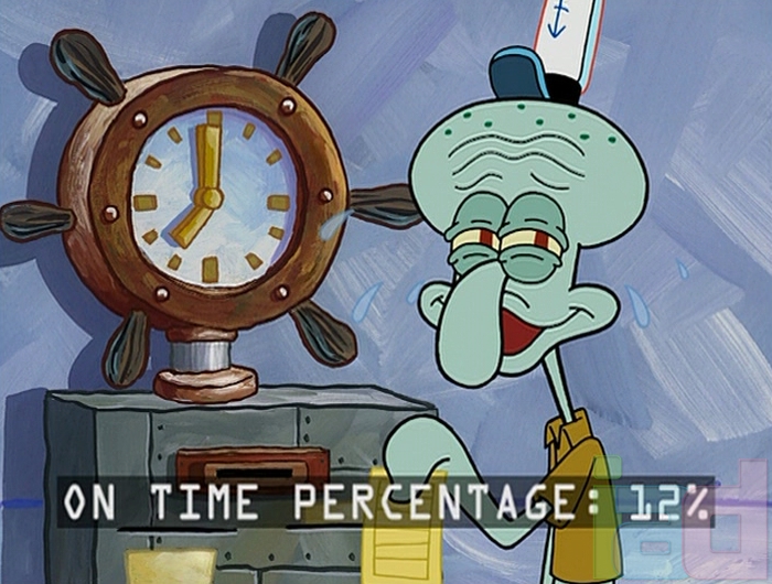 SpongeBob Meets the Strangler (2004) - The Internet Animation Database