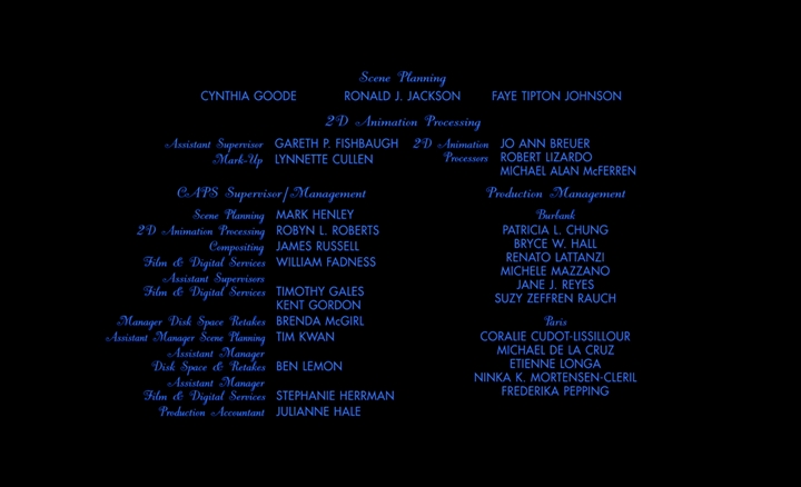 Lorenzo (2004) - The Internet Animation Database