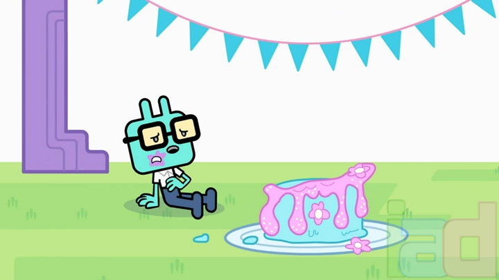 Perfecto Party (2006) - The Internet Animation Database