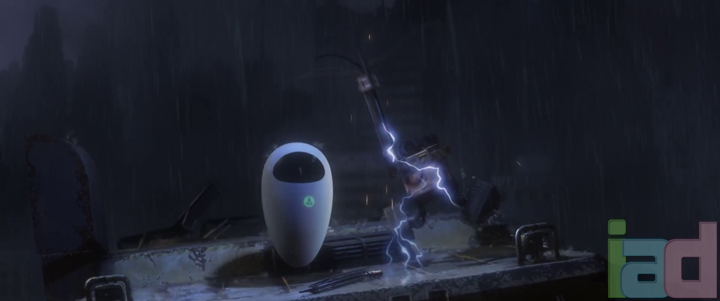WALL-E (2008) - The Internet Animation Database