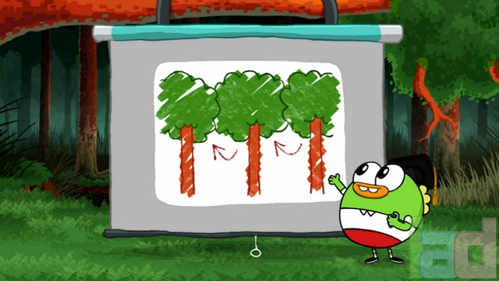 Bread Foot (2016) - The Internet Animation Database