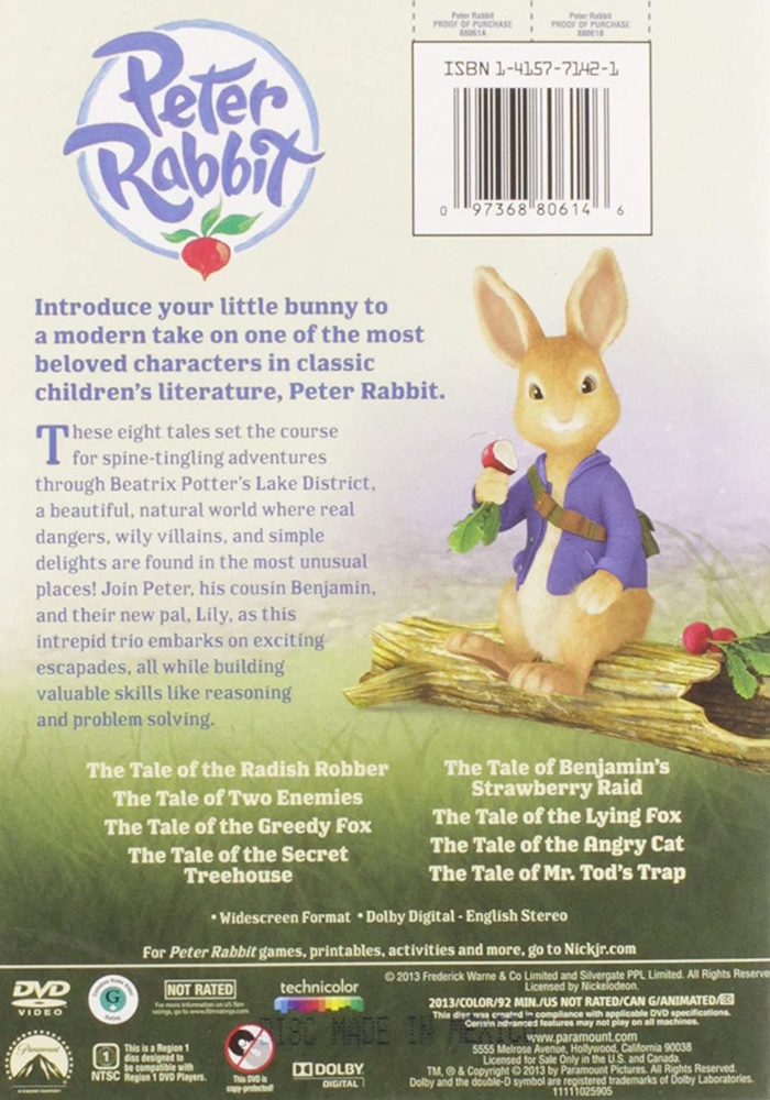 Peter Rabbit - The Internet Animation Database