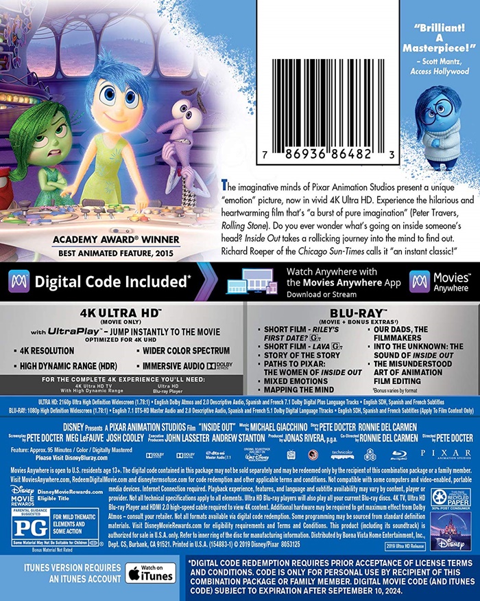 Inside Out - The Internet Animation Database