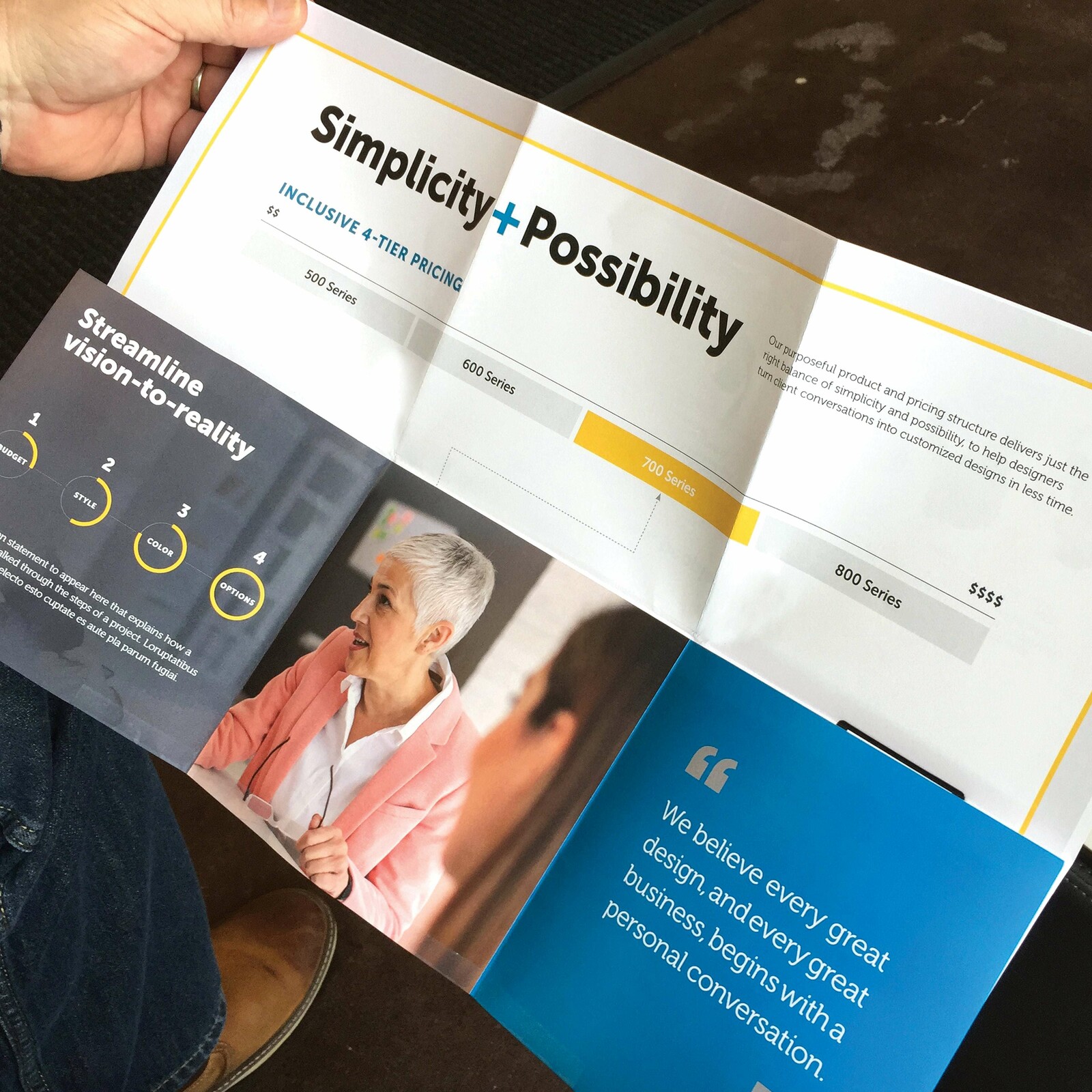 brand & product naming strategy | masco | case study | Interrupt