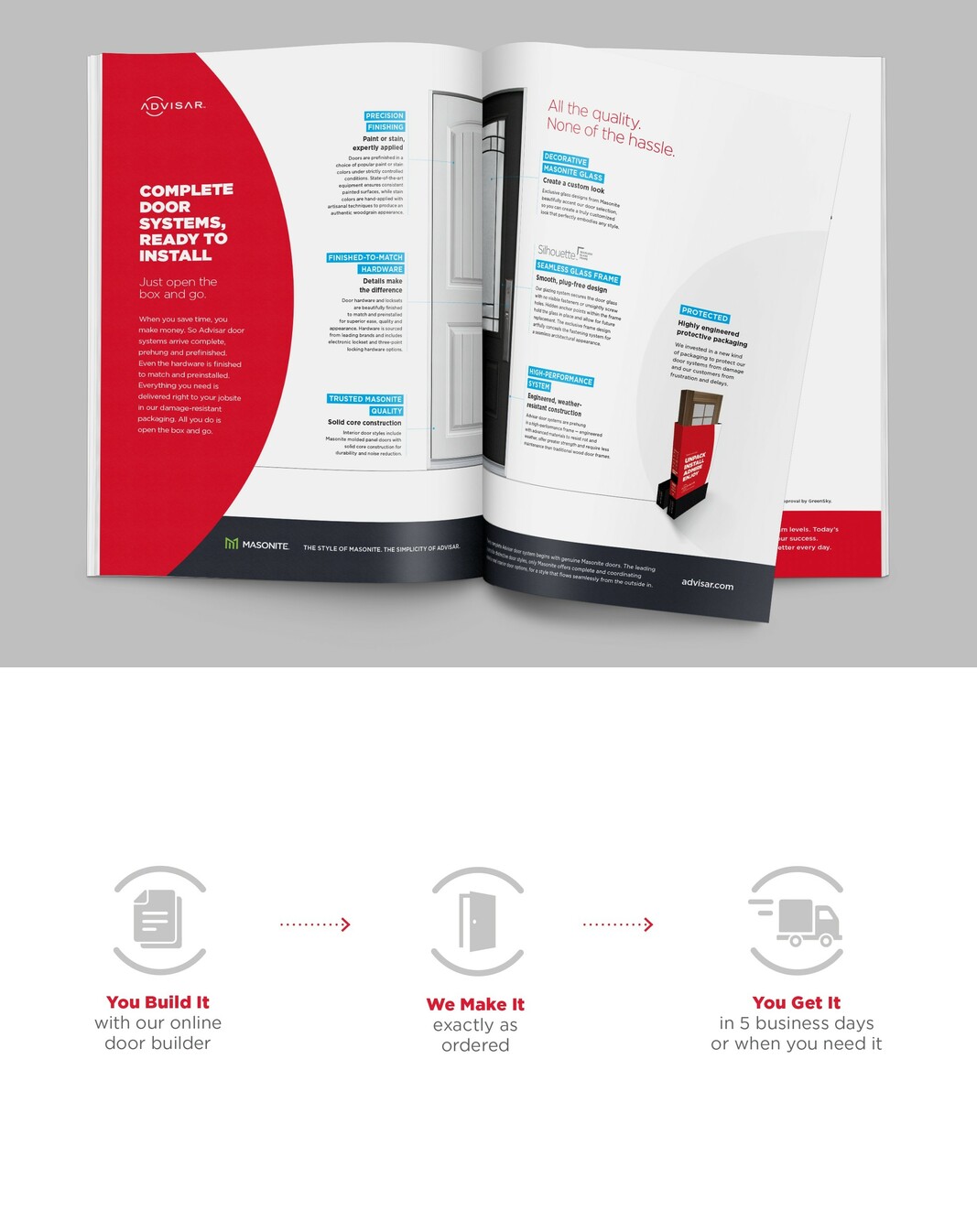 buyers journey for contractor sales | advisor | case study | Interrupt